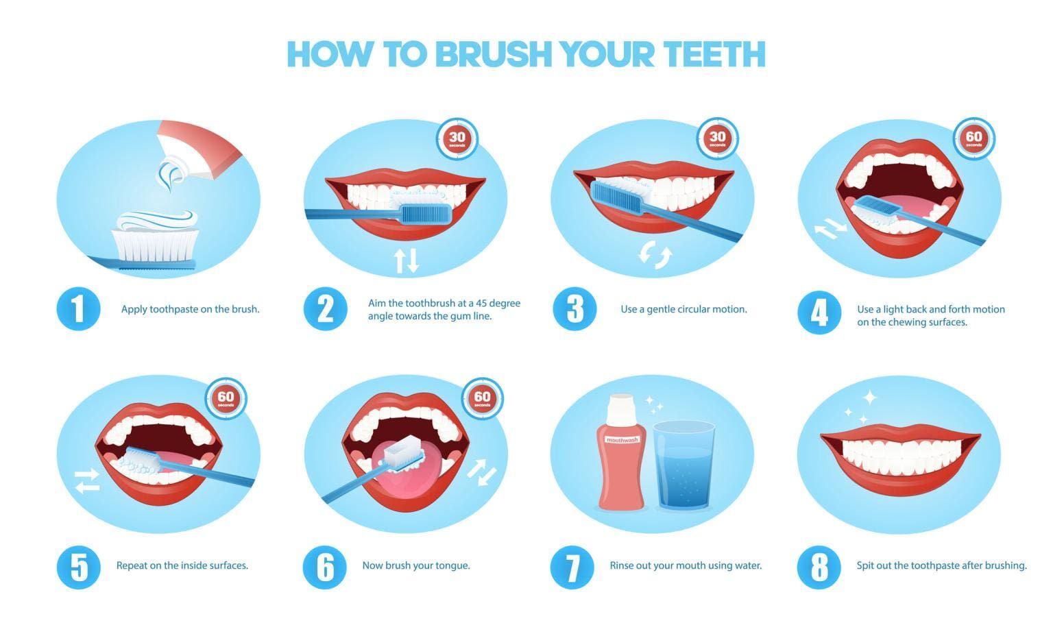 The Art of Brushing: Techniques for Optimal Oral Health